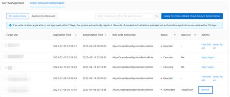 Apply For Cross Account Authorization Apsaradb For Oceanbase Alibaba Cloud Documentation Center