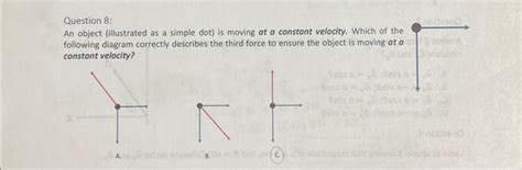 Solved Question An Object Illustrated As A Simple Dot Chegg