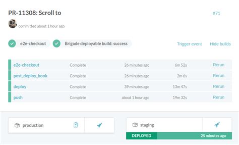 How We Do Automated Testing On Our Frontend DEV Community