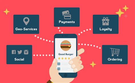 Why Restaurants Should Consider An Application Development Company