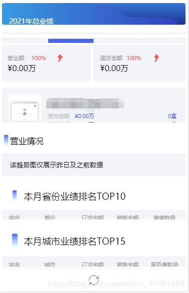 Iframe跨域内嵌帆软web集成页面 坑 源码巴士