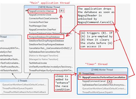 NullReferenceException In NpgsqlConnector PerformUserCancellation Issue Npgsql