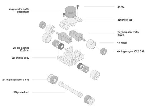 Itech M Sc 2019 Tailored To Time Institute For Computational Design And Construction