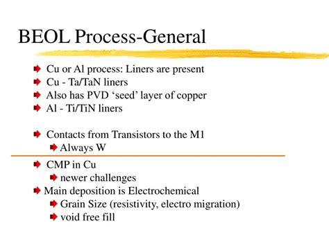 Ppt Beol Powerpoint Presentation Free Download Id1430638