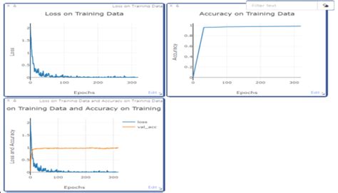 Python深度学习垃圾分类识别源码 Python 垃圾分类feiry的技术博客51cto博客