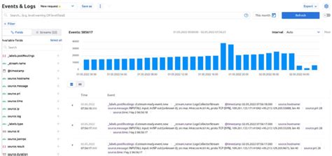 4 Best Free Log Monitoring Tools In 2023 Updated Acure Aiops Platform