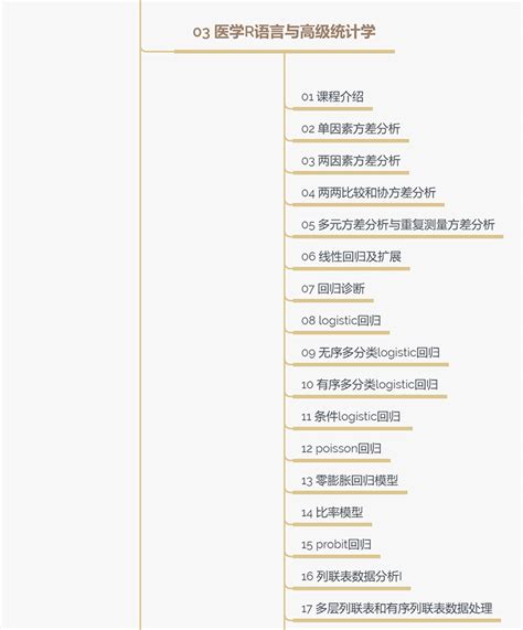 医学r语言教程 宗盛教育