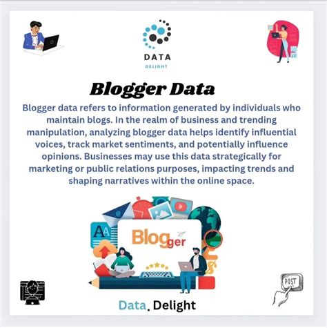 Sumit Singh🇮🇳 On Linkedin Blogger Information Data Action Demand