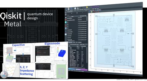 40 Amazing Quantum Tools And Software For Developers
