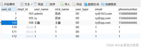 Apache Poi 操作excel导入导出 【springboot Web】