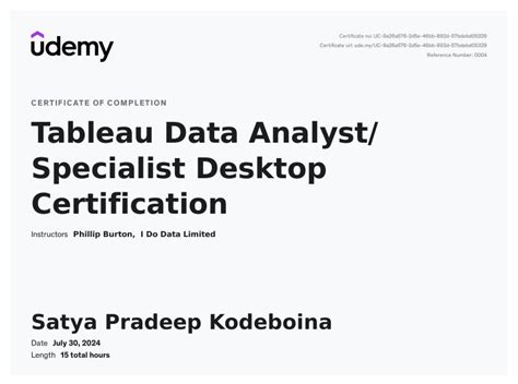 Pradeep K On Linkedin Dataanalytics Tableau Certification Datavisualization…