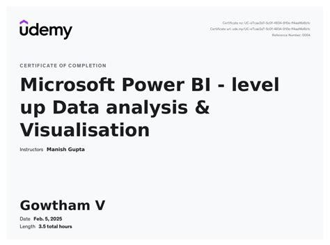 Powerbi Microsoftpowerbi Dataanalysis Datavisualization Udemy
