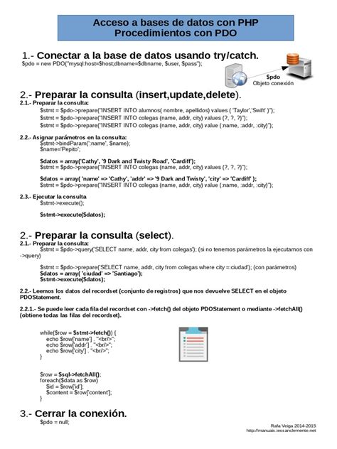 Resumen Pdo Php Pdf Bases De Datos Software De La Aplicacion