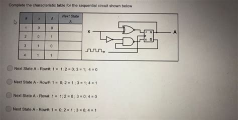 solved complete the characteristic table for the sequential