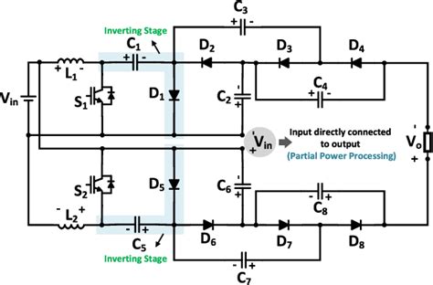 Figure 1 From An Interleaved Multilevel Dc Dc Boost Converter With Direct Input To Output