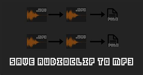 Save Audioclip To Mp3 Audio Unity Asset Store