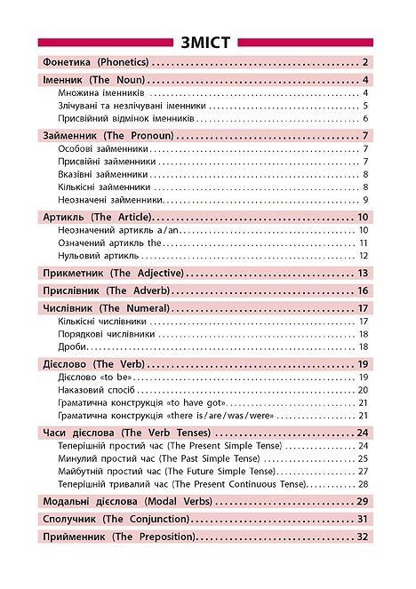 Книга Англійська мова 1 4 класи Довідник у таблицях — Видавництво Ула — Balyuk