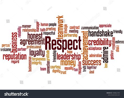 Respect Word Cloud Concept On White Stock Illustration 1008822769 Shutterstock