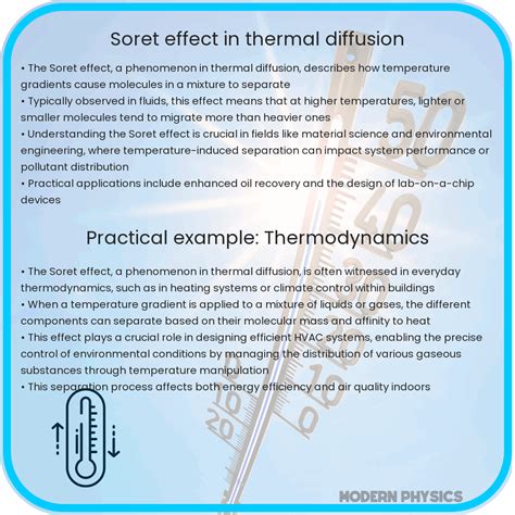 Soret Effect In Thermal Diffusion Principles Applications And Analysis