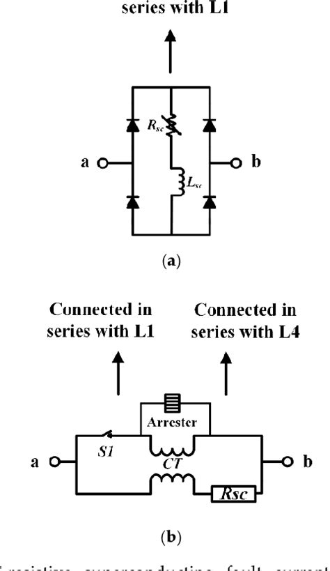 Figure 10 From A Review On Fault Current Limiting Devices To Enhance The Fault Ride Through