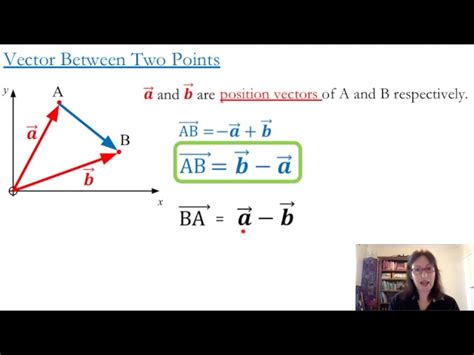Vector Connecting Two Points PPT Magnitude Of A Vector PowerPoint