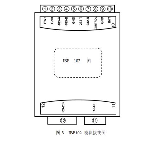 Modbus网关modbus Rtu转tcp485转以太网rj45网口tcpip工业级串口服务器232422串口转网口 深圳市贝福科技有限公司