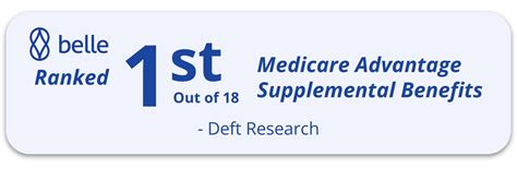 Get Your Foot In The Door A New Benefit To Grow Retain And Engage Ma