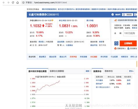 用python爬取历年基金数据爬基金代码 Csdn博客