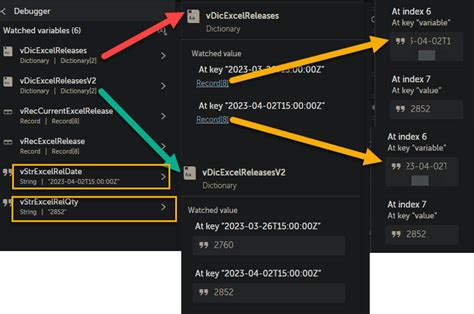 Issues With Record Variable As Value In Dictionary Getting Overwritten