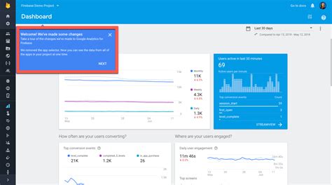 Digital Debrief Whats New In Google Analytics For Firebase
