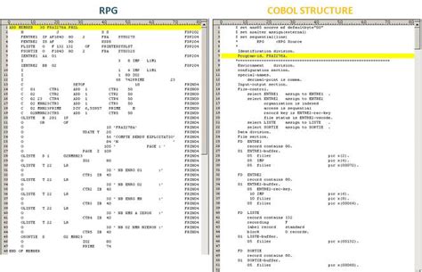 Exemple de Migration de Programmes RPG GAP RPGLE vers COBOL Structuré