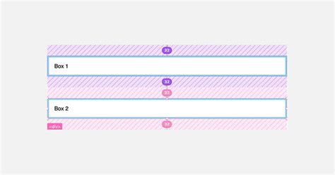 Css Gap Property Vs Margin Property Logrocket Blog