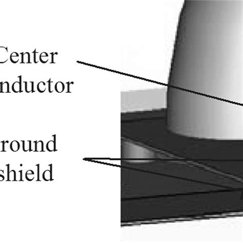 Offset Conductor Impedance Model And Cross Section Of Offset Conductor Download Scientific