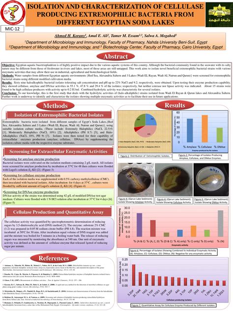 Pdf Isolation And Characterization Of Cellulase Producing