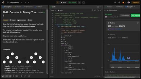 Praveen Kumar Inti On Linkedin Day258 365daysofcode 365daysofcode