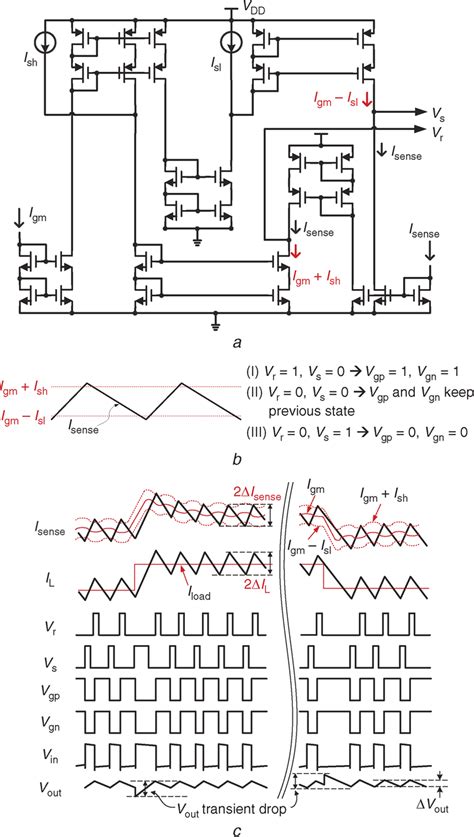 Hysteresis Current Controlled Circuit A Circuit B Operation C Waveform Download Scientific Diagram