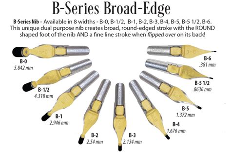 Speedball B Series Calligraphy Nib Phidon Pens