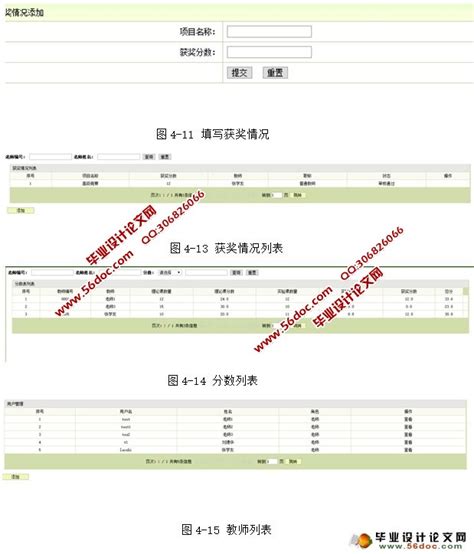 教师绩效管理系统的设计 Spring MVC Hibernate MySQL 含录像 JSP 设计资料网