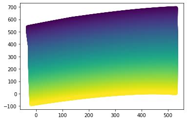 Numpy How To Warp An Document Image In Python Correctly Stack Overflow