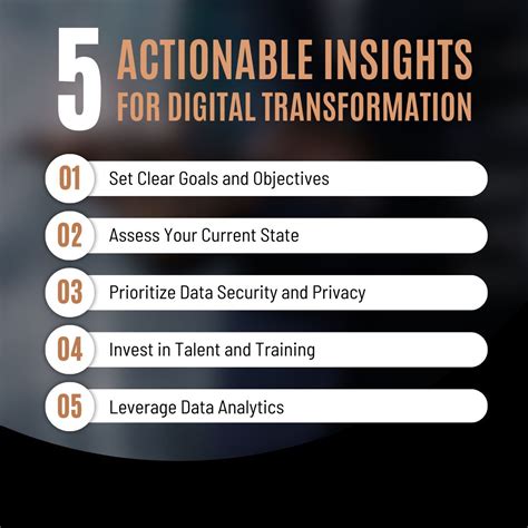 Junaid Ahmed On Linkedin Digitaltransformation Businessinsights