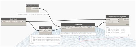 Create Corridor Surface Python Civil 3d Dynamo