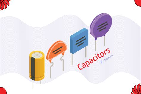 Capacitor Definition Types Unit Formula Symbol Capacitor Definition Types Unit Formula Symbol