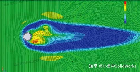 为什么说solidworks Flow Simulation是产品工程师的正确选择（下） 知乎