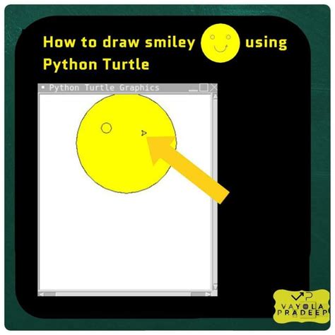 How To Draw Smiley Using Python Graphics Dev Community
