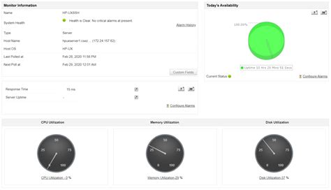 Applications Manager Supervision Hp Unix Supervision Tru64