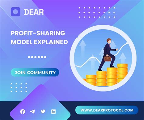 Manab Ranjan Das On Linkedin Dearprotocol Profitsharing Blockchain Decentralizedmarketplace