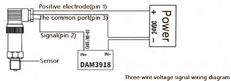 8 Channel Isolated Analog Data Acquisition Module Robot Italy