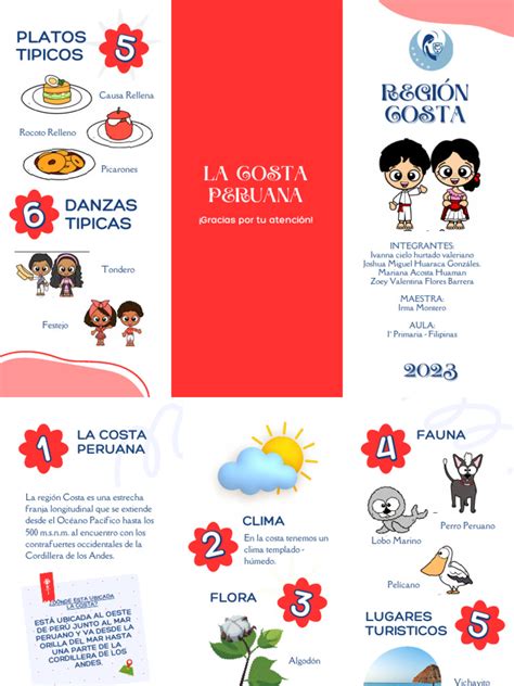 Costa Peruana Pdf Perú