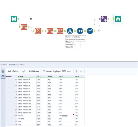 solved how to add new rows to a data set alteryx community