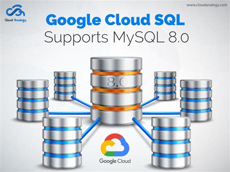 Google Cloud SQL Supports MySQL 8 0